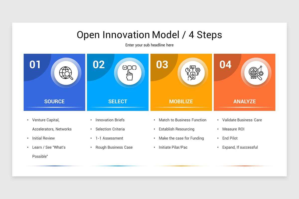 Open Innovation Presentation Keynote Template | Nulivo Market