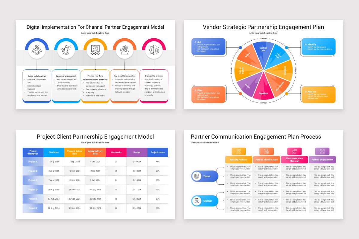 Partner Engagement Model PowerPoint Template | Nulivo Market