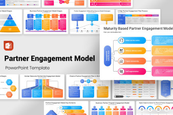 Partner Engagement Model PowerPoint Template | Nulivo Market