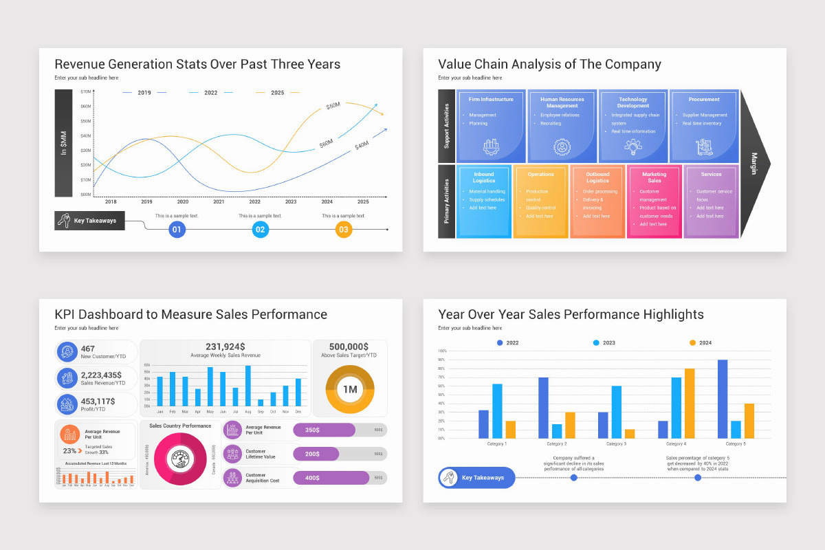 Partner Relationship Management PowerPoint Template | Nulivo Market
