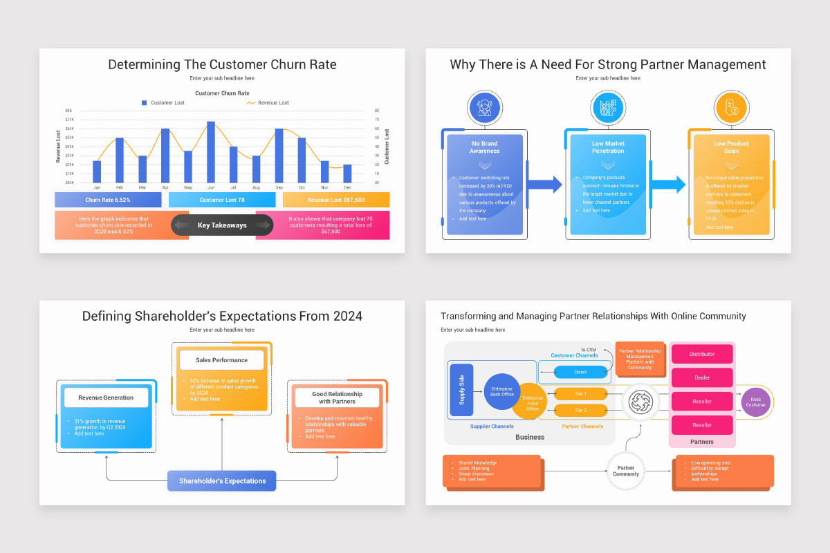 Partner Relationship Management PowerPoint Template | Nulivo Market