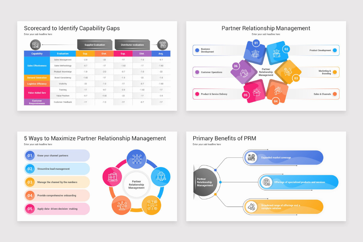 Partner Relationship Management PowerPoint Template | Nulivo Market