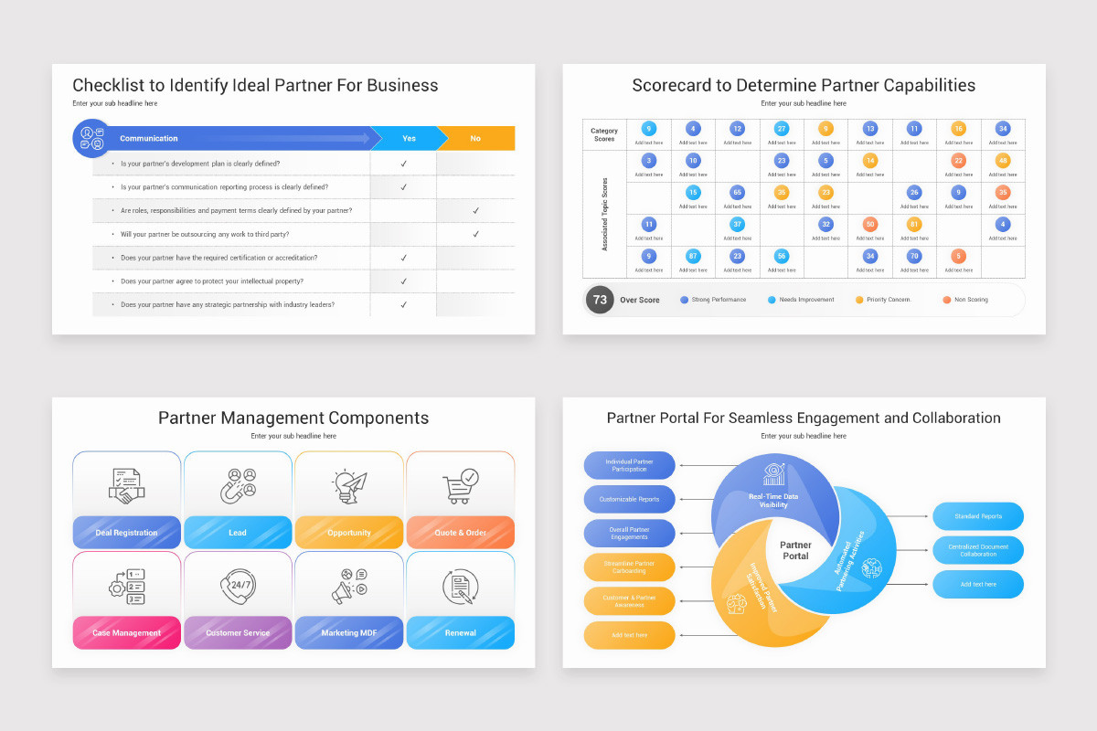 Partner Relationship Management PowerPoint Template | Nulivo Market