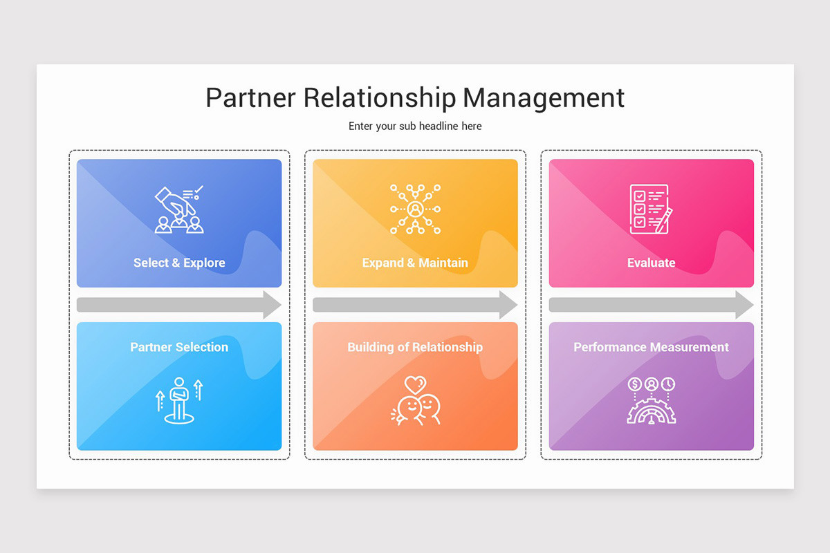 Partner Relationship Management PowerPoint Template | Nulivo Market