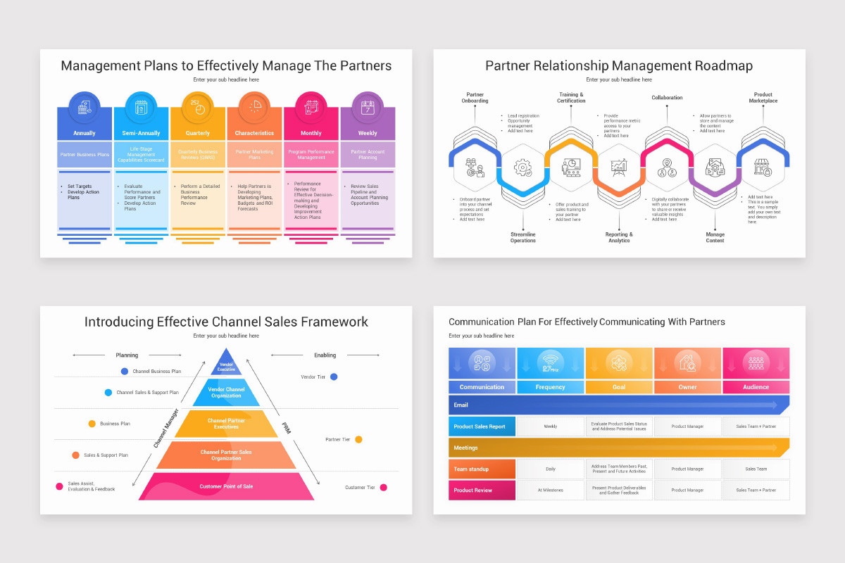 Partner Relationship Management Google Slides Template | Nulivo Market