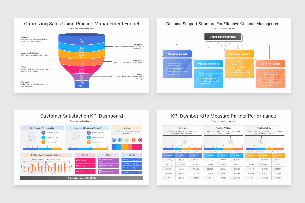 Partner Relationship Management Google Slides Template | Nulivo Market
