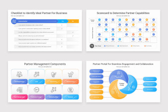 Partner Relationship Management Google Slides Template | Nulivo Market