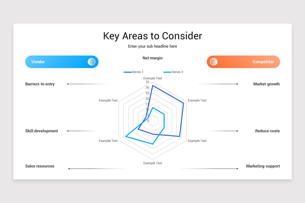 Partnership Value Proposition Keynote Template | Nulivo Market