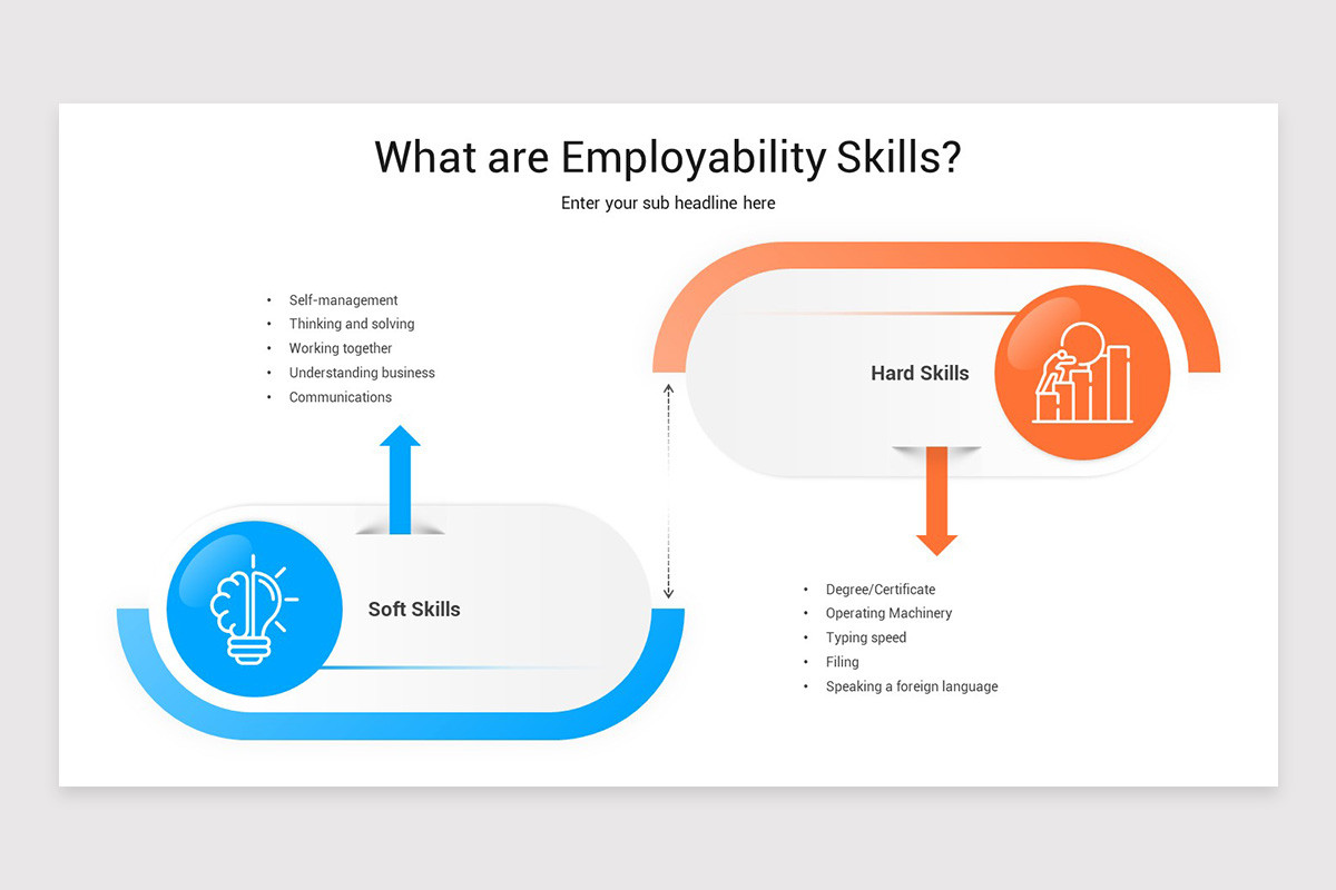 Employability Skills PowerPoint Template | Nulivo Market