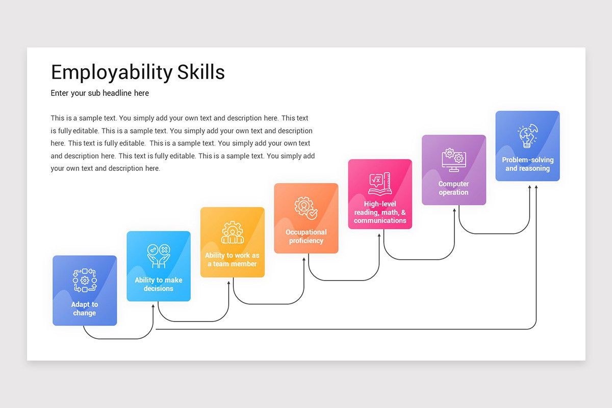 Employability Skills PowerPoint Template | Nulivo Market
