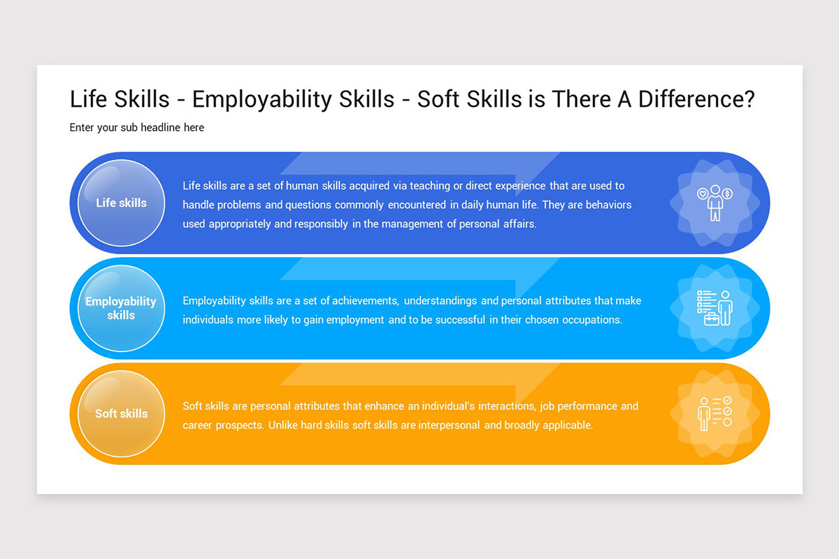 Employability Skills PowerPoint Template | Nulivo Market