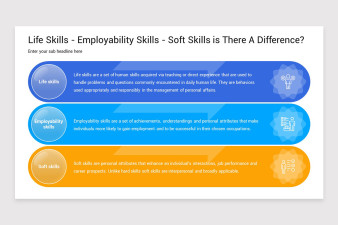Employability Skills PowerPoint Template | Nulivo Market