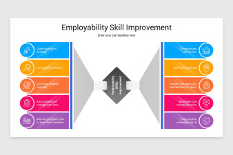 Employability Skills PowerPoint Template | Nulivo Market