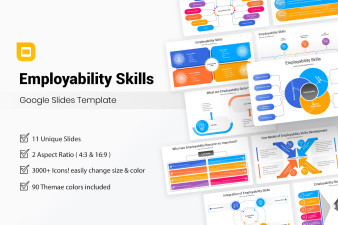 Employability Skills Google Slides Template | Nulivo Market