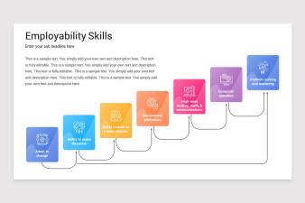 Employability Skills Google Slides Template | Nulivo Market