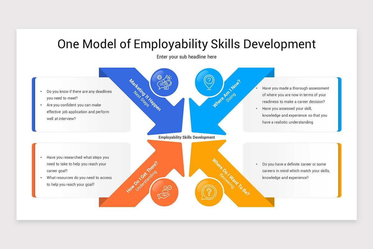 Employability Skills Keynote Template | Nulivo Market