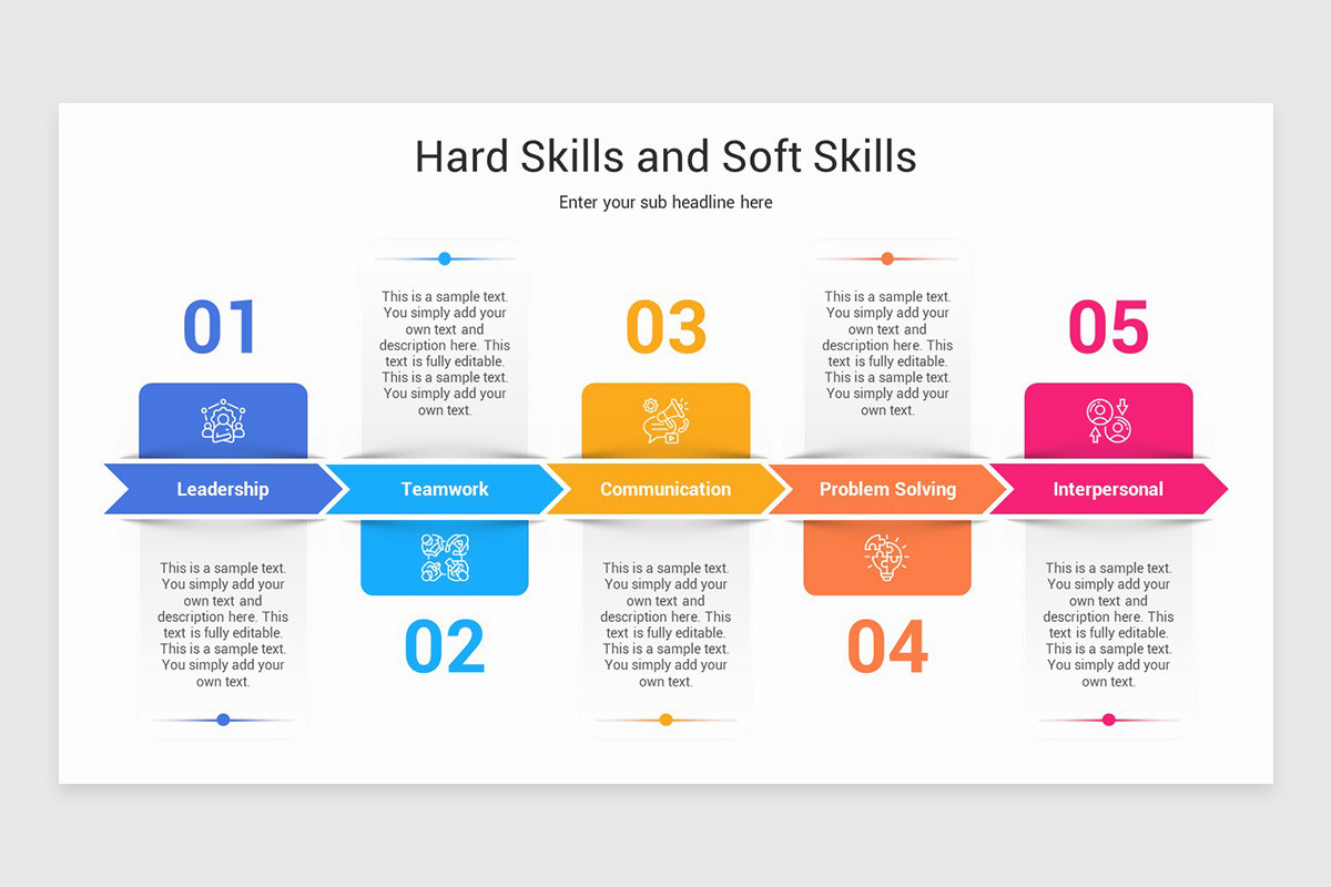 Hard Skills and Soft Skills PowerPoint Template | Nulivo Market