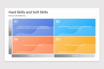 Hard Skills and Soft Skills Google Slides Template | Nulivo Market