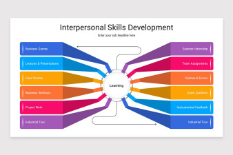 Interpersonal Skills Development PowerPoint Template | Nulivo Market