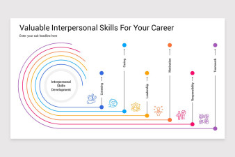 Interpersonal Skills Development PowerPoint Template | Nulivo Market