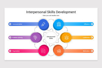 Interpersonal Skills Development PowerPoint Template | Nulivo Market