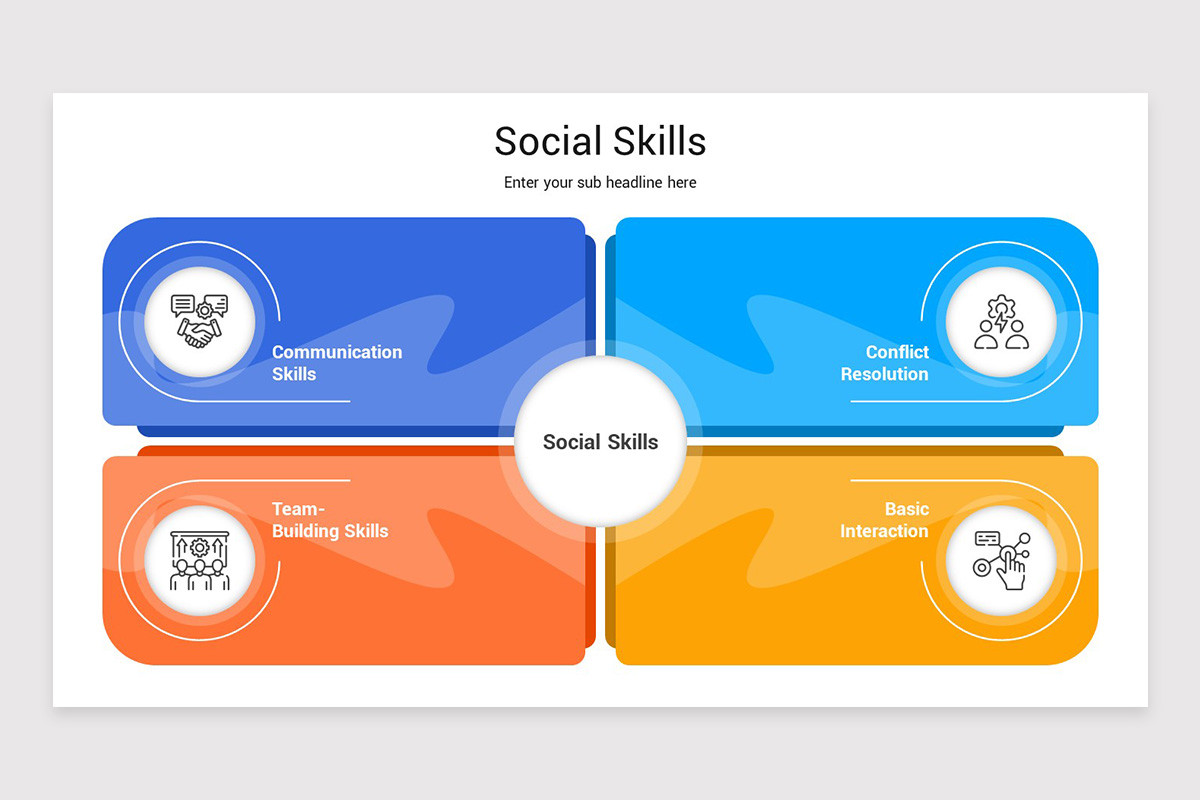 Interpersonal Skills Development Google Slides Template | Nulivo Market