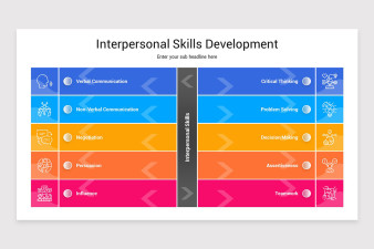Interpersonal Skills Development Google Slides Template | Nulivo Market