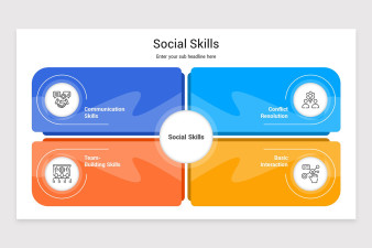 Interpersonal Skills Development Google Slides Template | Nulivo Market
