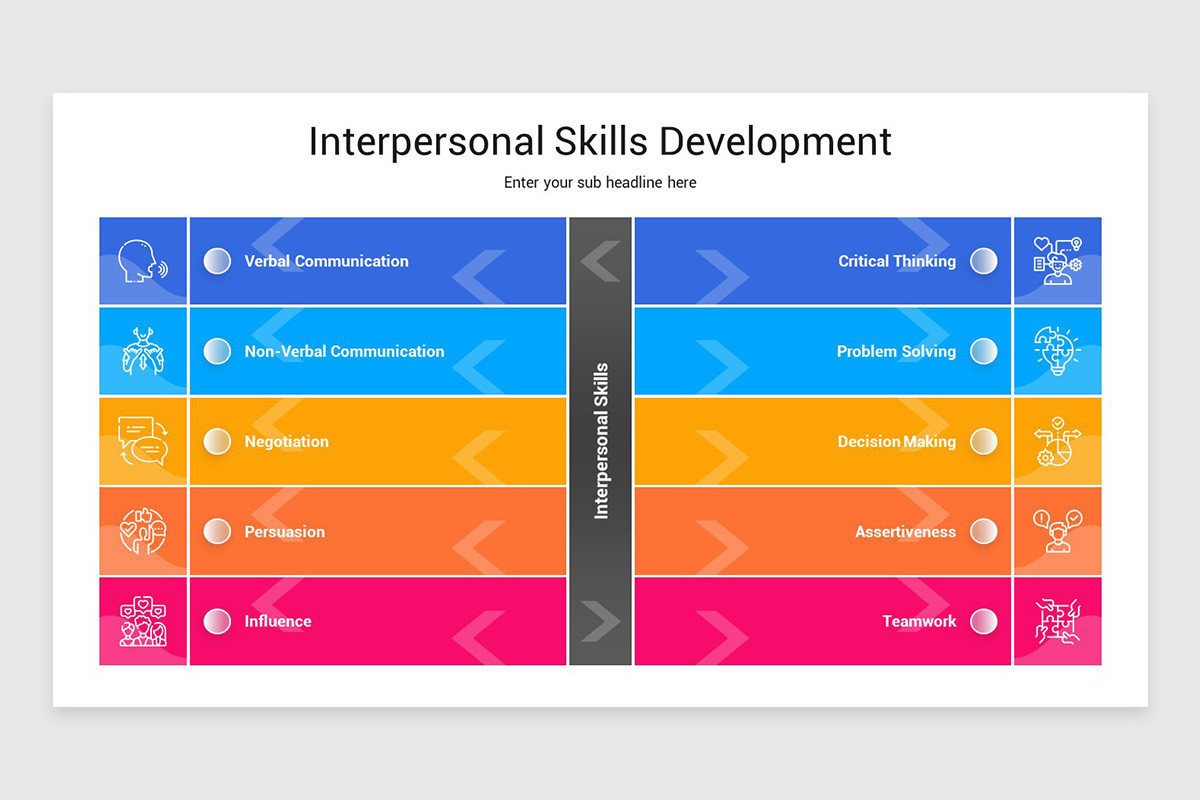 Interpersonal Skills Development Keynote Template | Nulivo Market