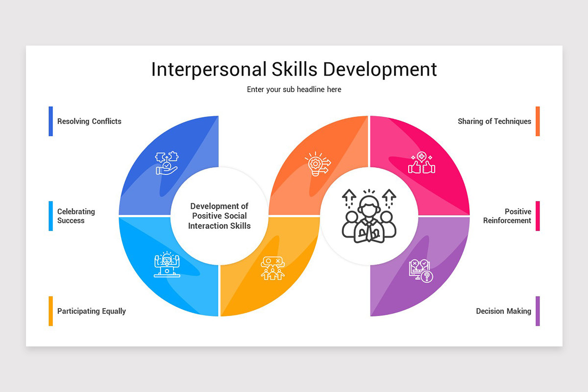 Interpersonal Skills Development Keynote Template | Nulivo Market