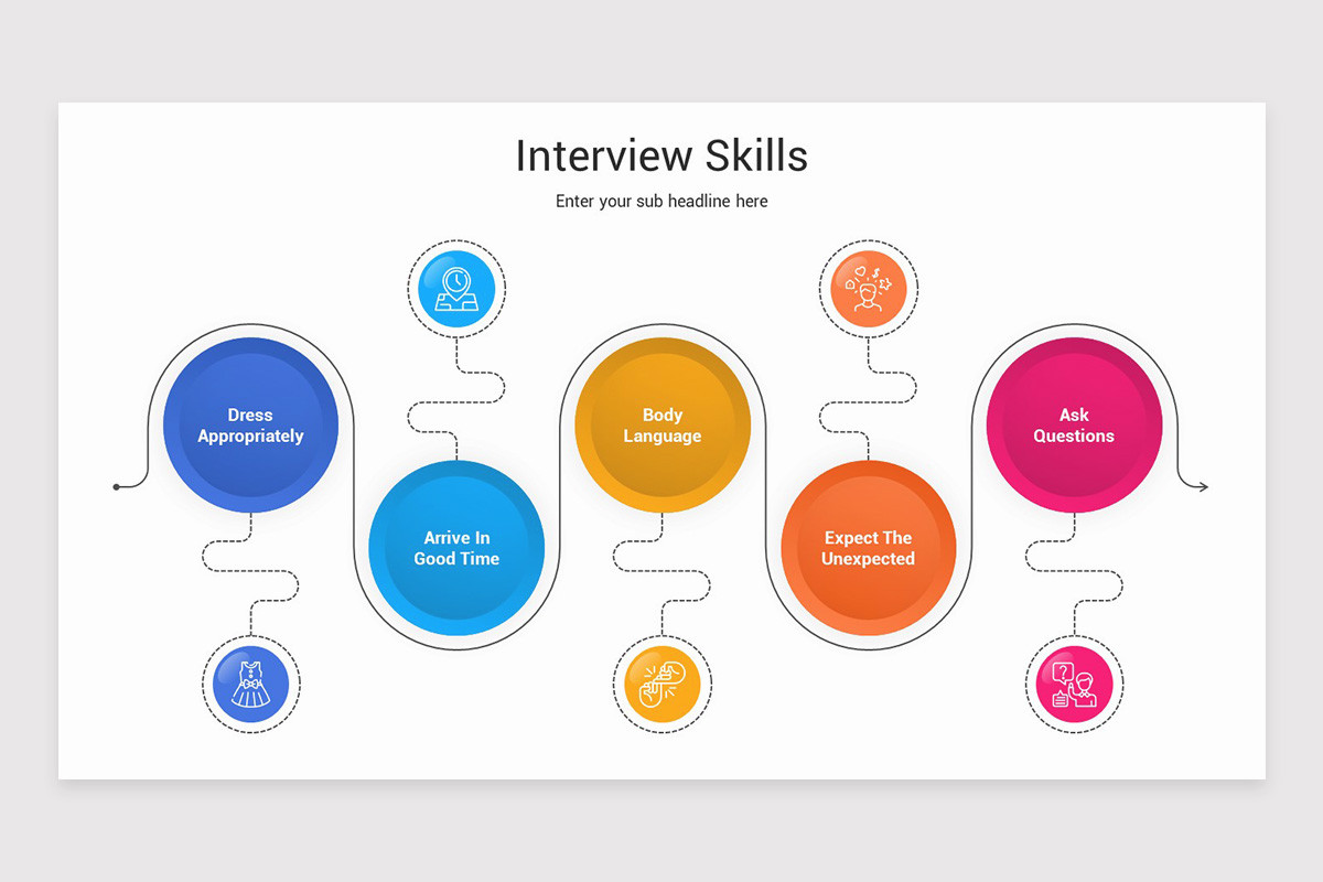 Interview Skills Presentation Google Slides Template | Nulivo Market