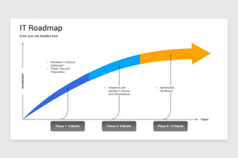 IT Roadmap Presentation PowerPoint Template | Nulivo Market