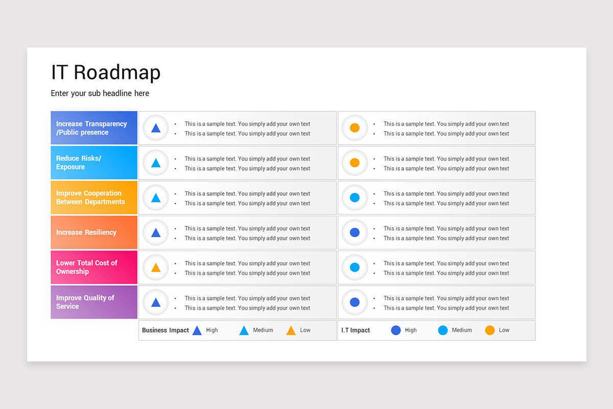 IT Roadmap Presentation Google Slides Template | Nulivo Market