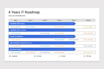IT Roadmap Presentation Google Slides Template | Nulivo Market