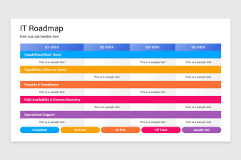 IT Roadmap Presentation Keynote Template | Nulivo Market