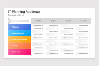 IT Roadmap Presentation Keynote Template | Nulivo Market