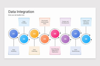 Data Integration Presentation Google Slides Template | Nulivo Market