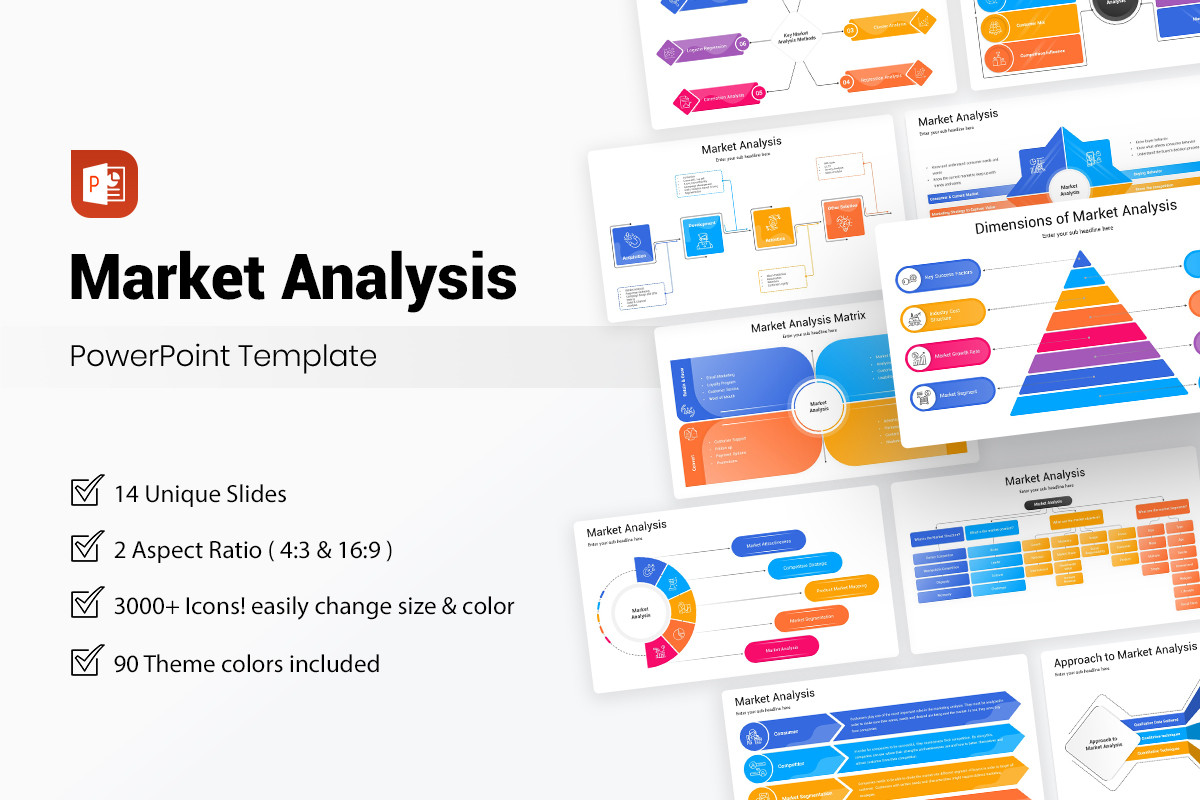 Market Analysis Powerpoint Presentation Template Nulivo Market
