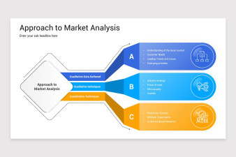 Market Analysis PowerPoint Presentation Template | Nulivo Market