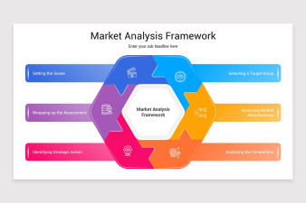 Market Analysis PowerPoint Presentation Template | Nulivo Market