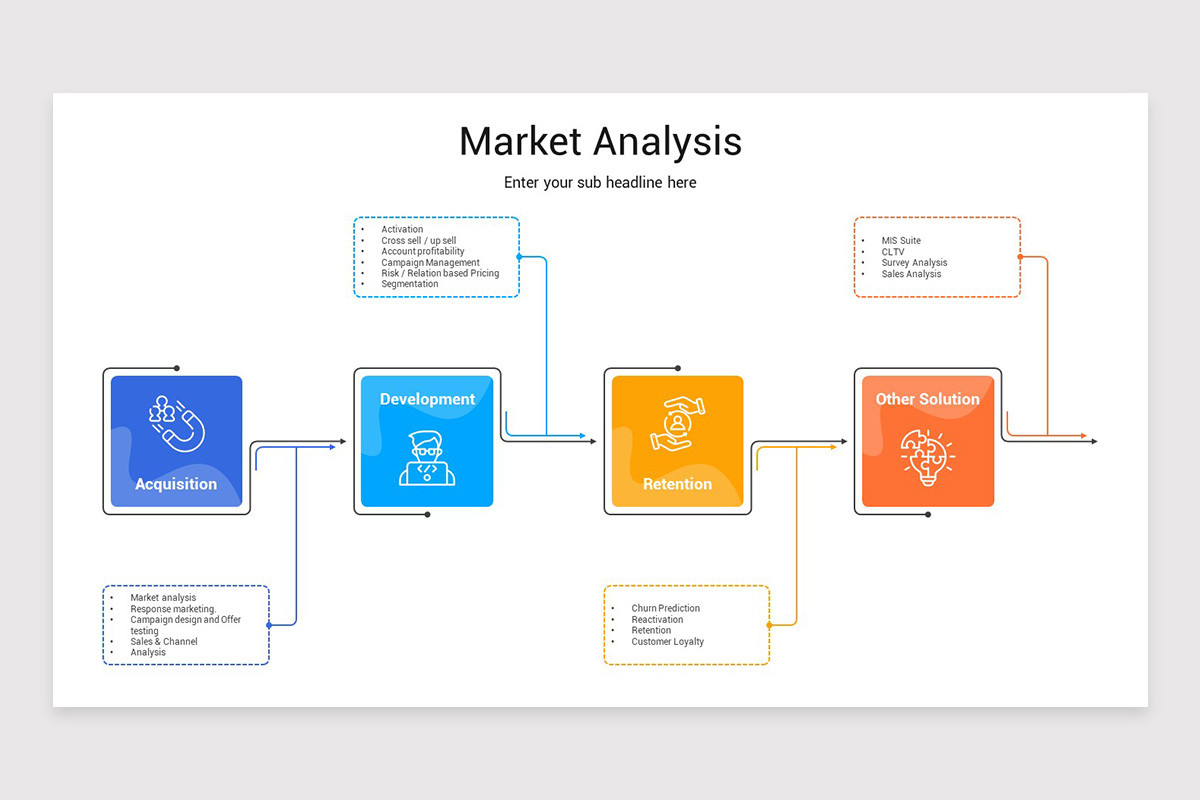 Market Analysis Google Slides Presentation Template | Nulivo Market