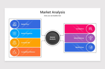 Market Analysis Google Slides Presentation Template | Nulivo Market