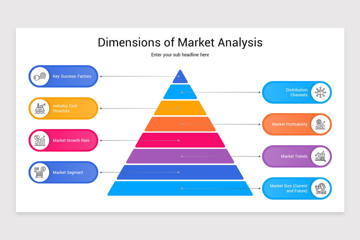Market Analysis Keynote Presentation Template | Nulivo Market