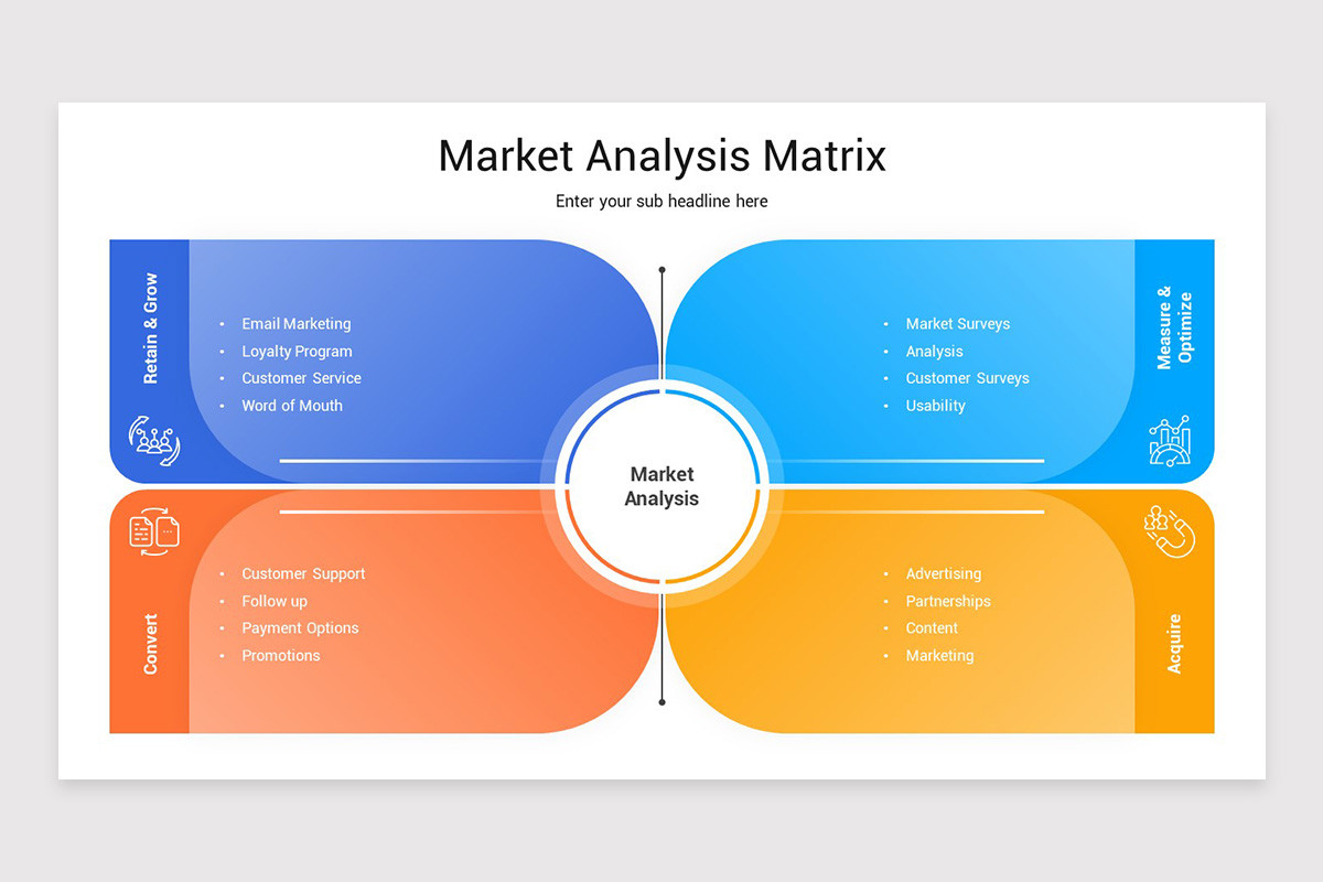 Market Analysis Keynote Presentation Template | Nulivo Market