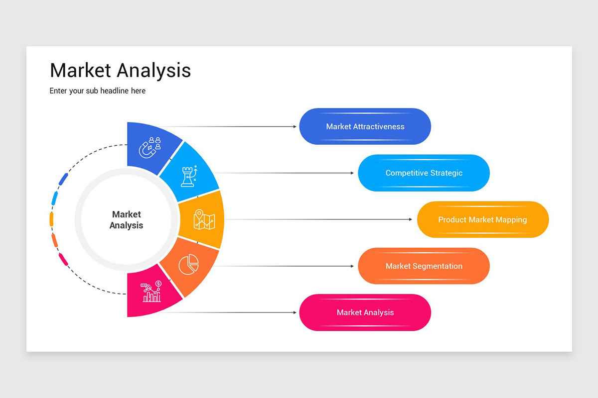 Market Analysis Keynote Presentation Template | Nulivo Market