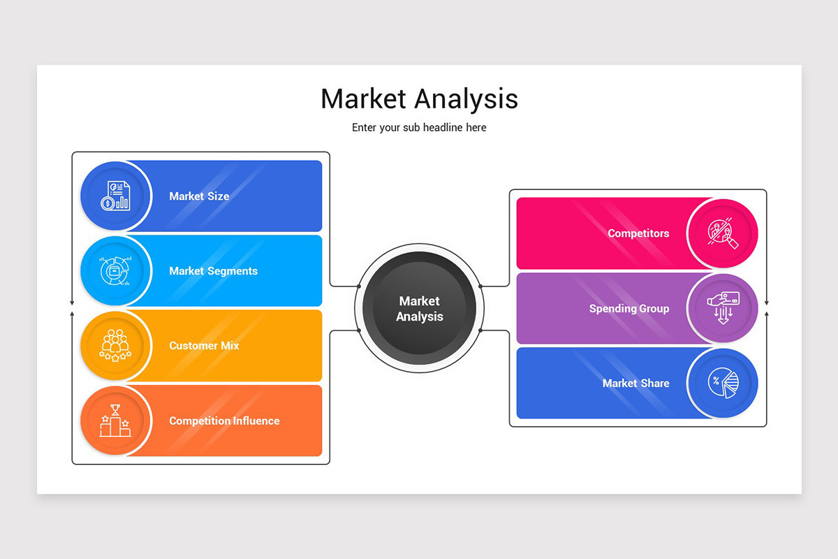 Market Analysis Keynote Presentation Template | Nulivo Market