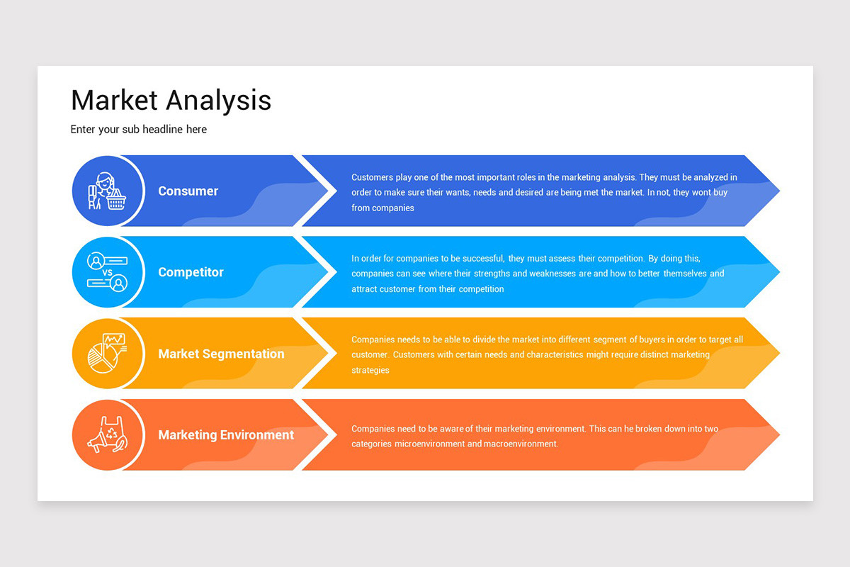 Market Analysis Keynote Presentation Template | Nulivo Market