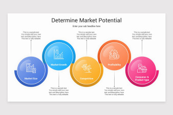 Market Potential PowerPoint Presentation Template | Nulivo Market