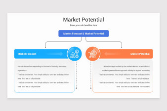 Market Potential PowerPoint Presentation Template | Nulivo Market