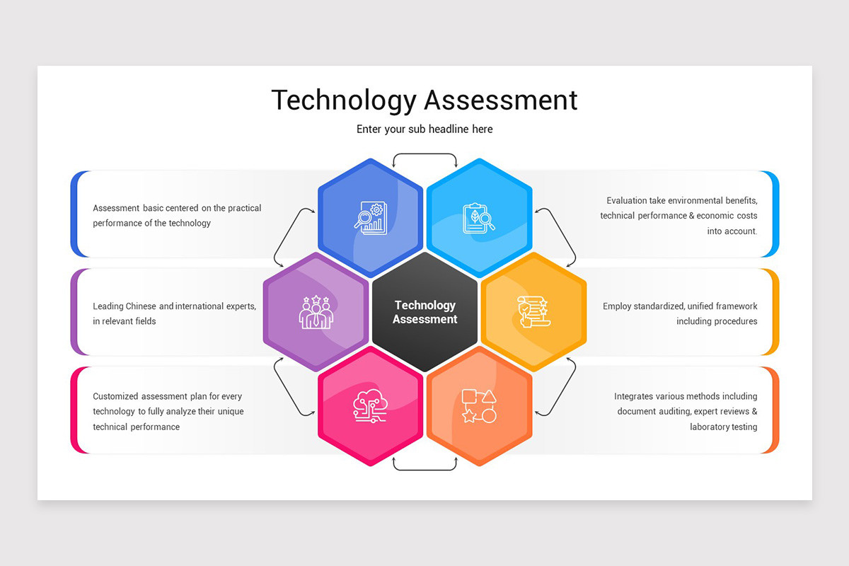 Technology Assessment PowerPoint Template | Nulivo Market